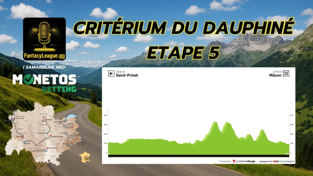 Criterium du Dauphine 2025 5. Etape – Optakt, Analyse & Anbefalinger ⇒ FantasyLeague